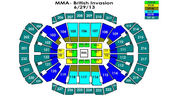 Global Warrior Challenge | T-Mobile Center